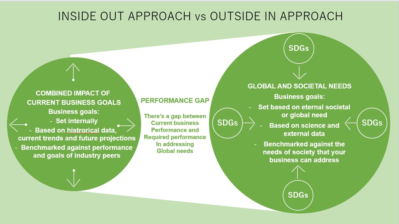 Why A 100-year Company Can Continue To Leap